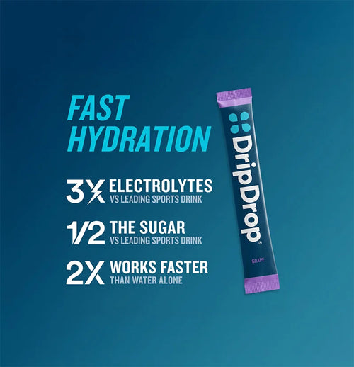 Your South African Bicycle Shop - Finish Line Cycles